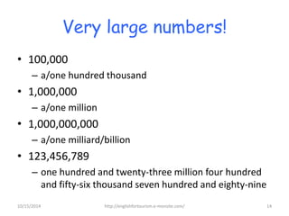 How to say numbers, prices, dimensions, dates and times for tourism | PPTX