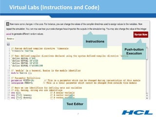 Learn on Cloud at a glance | PPT