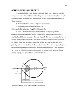 introduction to learn laser in refractive erros | PDF