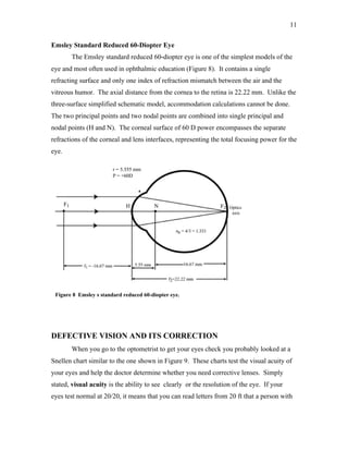 introduction to learn laser in refractive erros | PDF