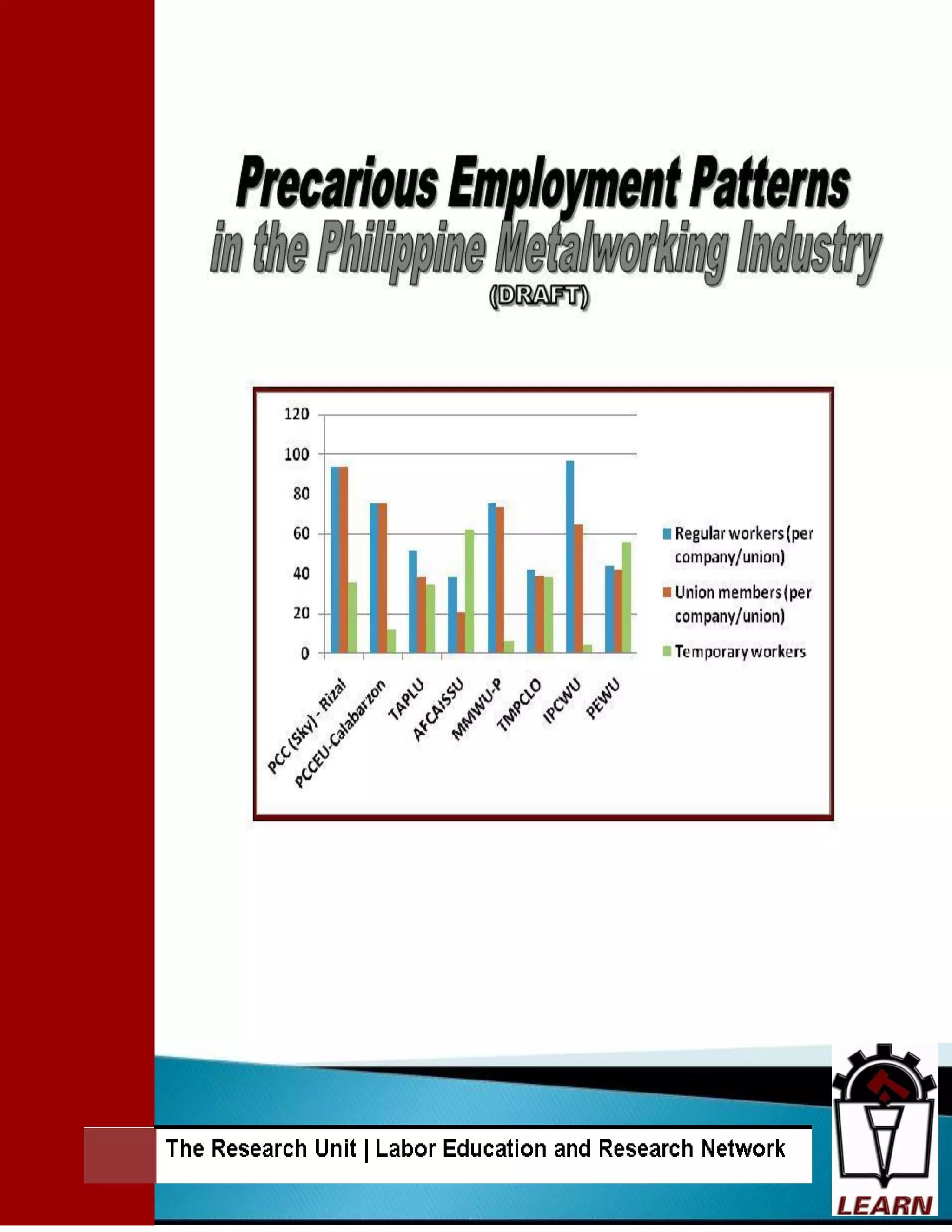 Getting Employed Fast - Precarious Employment Patterns | PDF