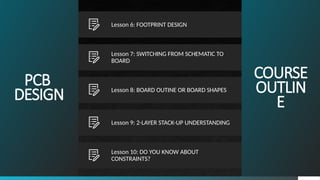 Learn+PCB+Design Learn+PCB+Design.pptxLearn+PCB+Design.pptx