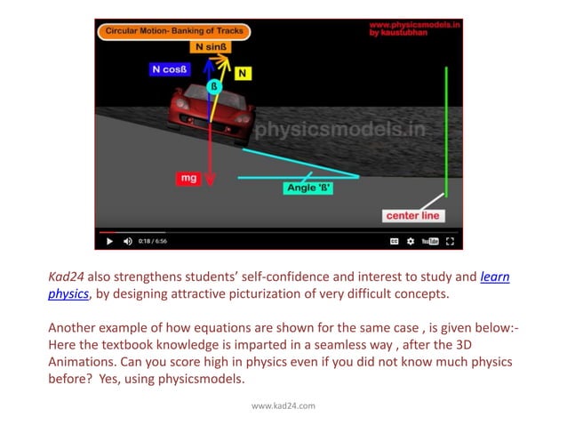 Learn Physics Animation | PPT