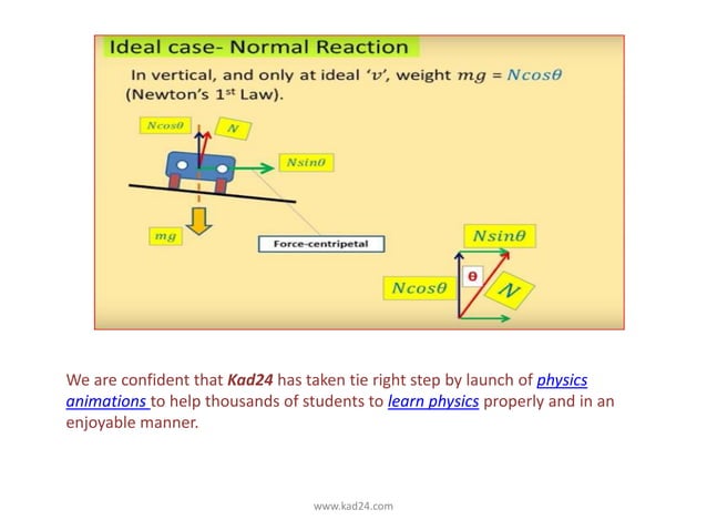 Learn Physics Animation | PPT