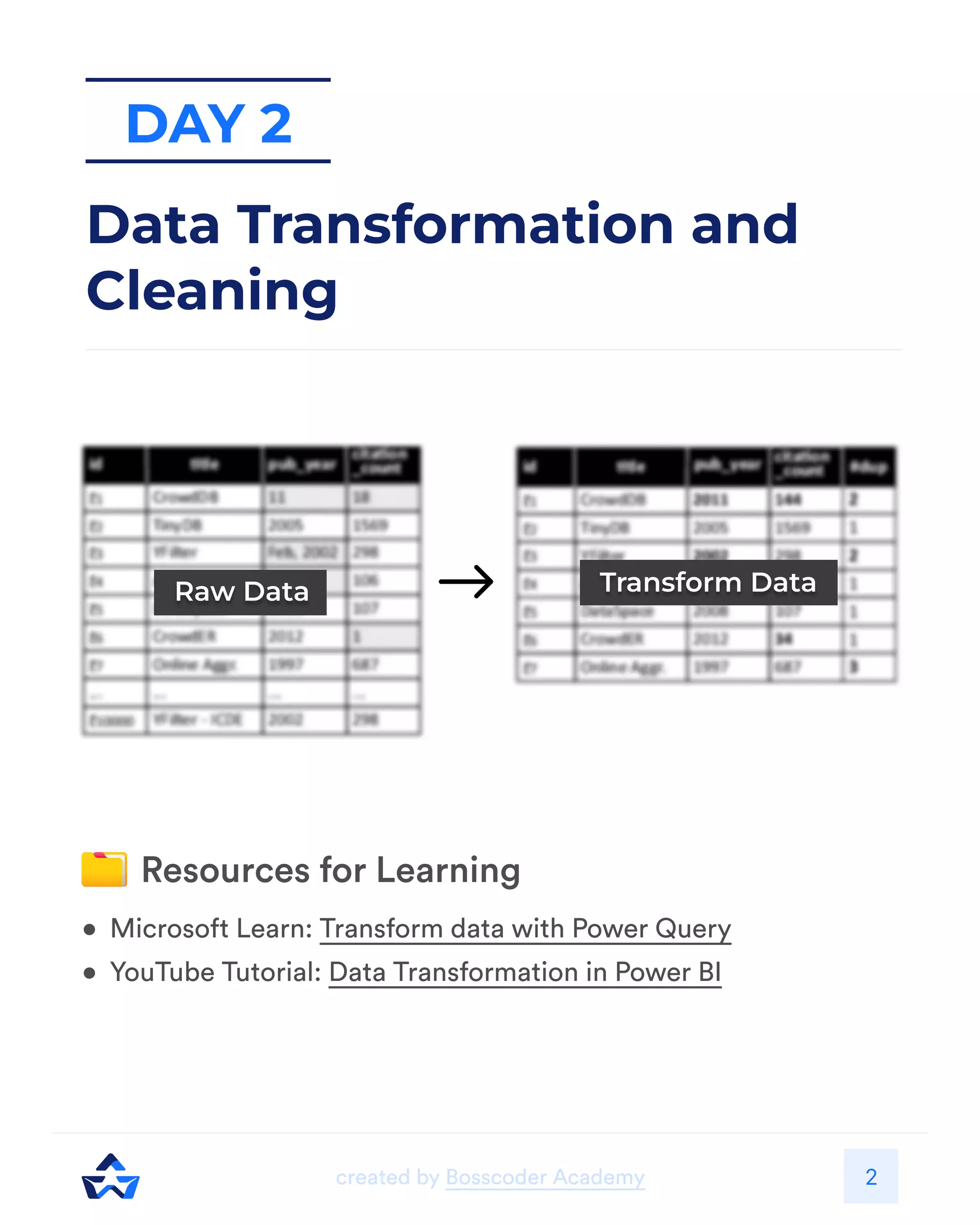 Learn PowerBi in 30 Days 🚀.pdf