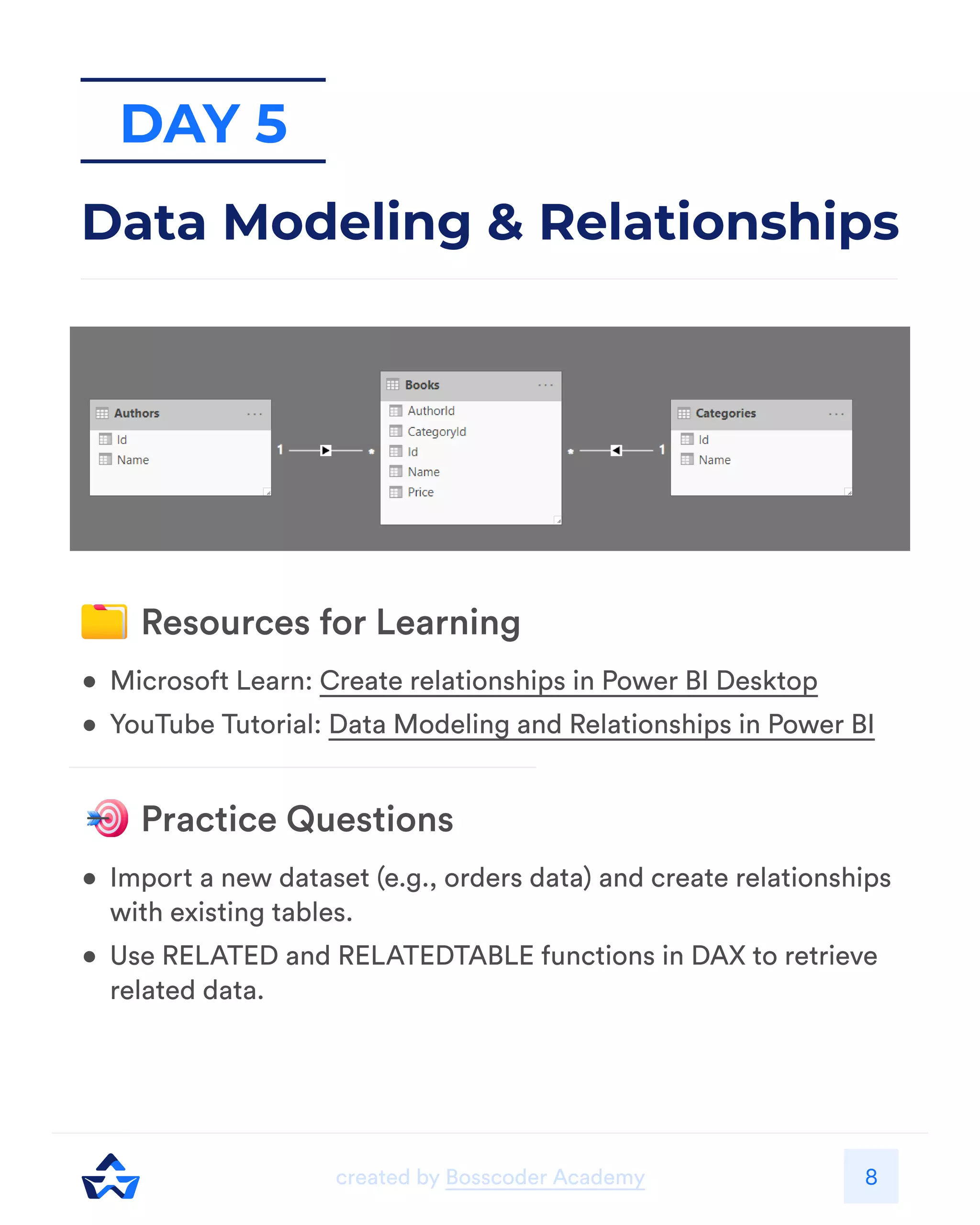 Learn PowerBi in 30 Days 🚀.pdf