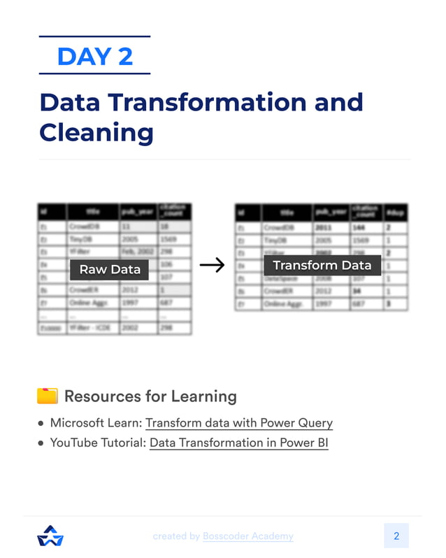 Learn PowerBi in 30 Days 🚀.pdf | Databases | Computer Software and Applications
