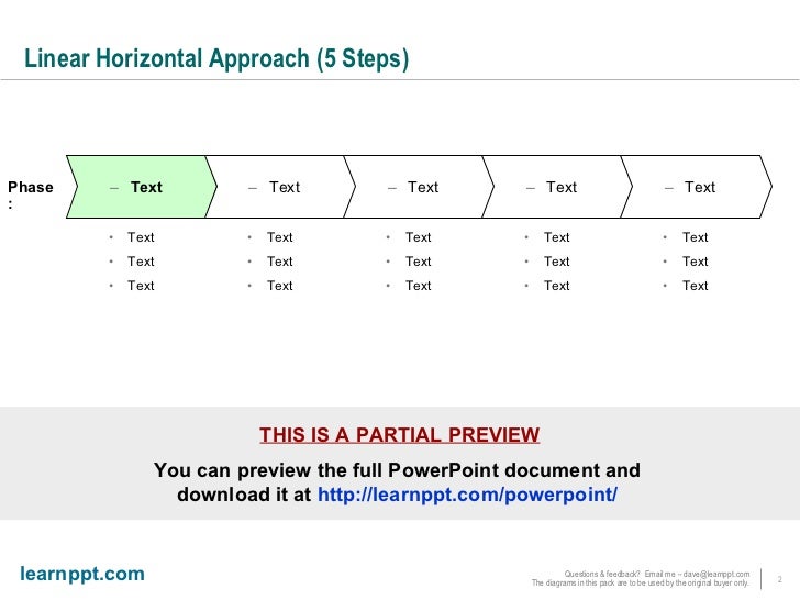 Basic Linear Approach Diagrams Basic Linear Approach Diagrams