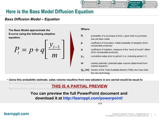 Product Lifecycle Analysis | PPT | Computer Software and Applications ...