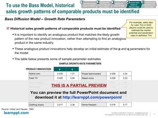Product Lifecycle Analysis | PPT | Computer Software and Applications ...
