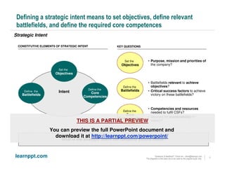Strategy Development | PDF