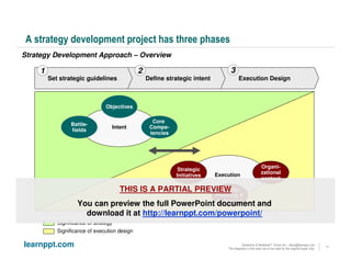 Strategy Development | PDF