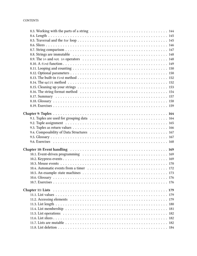 Learn python the right way | PDF