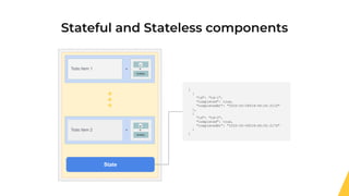Learn react the right way | PDF | Web Development | Internet