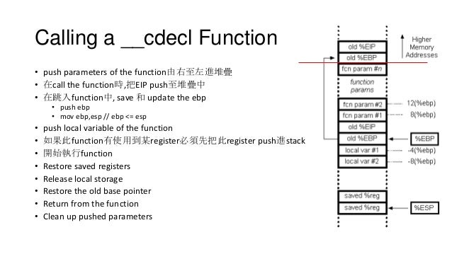 [若渴計畫]64-bit Linux Return-Oriented Programming