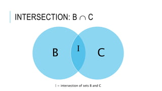 Learn Set Theory | PPTX