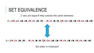 Learn Set Theory | Pptx