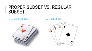 Learn Set Theory | PPTX