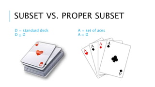 Learn Set Theory | PPTX