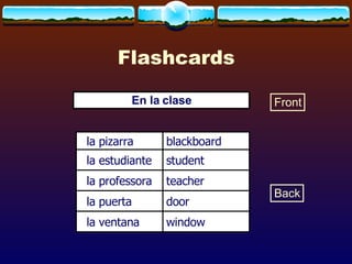 Learn Spanish Vocabulary | PPT