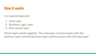 Learn Spring Boot With Bisky - Intoduction | PPTX