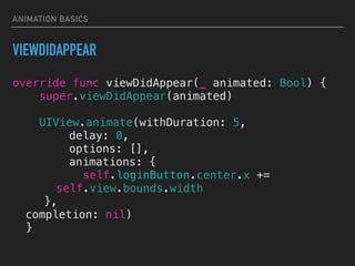 Learn swiftla animations | PPT