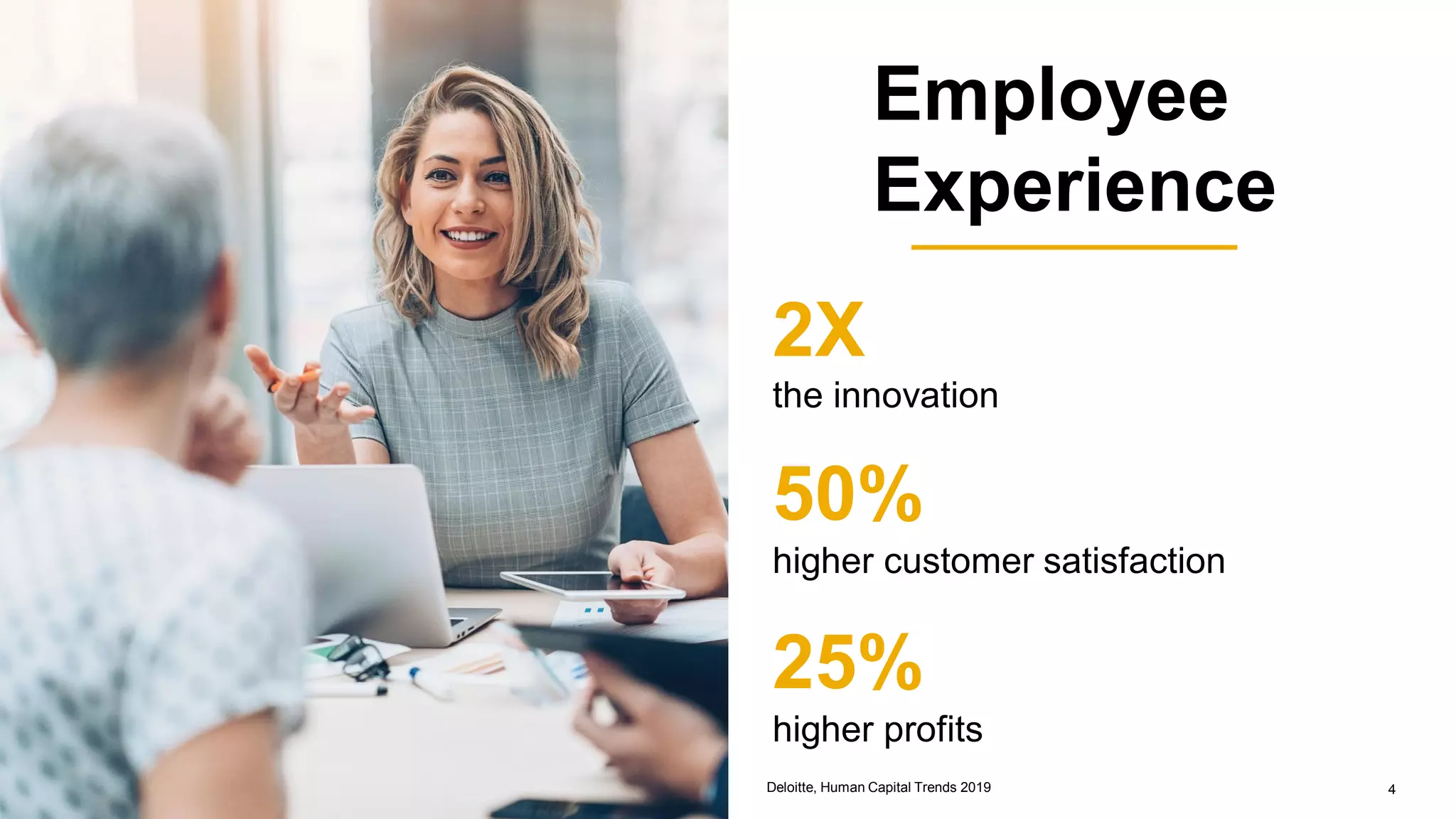 Employee Experience mit Qualtrics | PDF