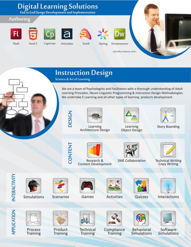 Learntech brochure | PDF