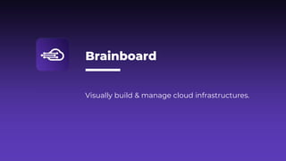 Learn Terraform - Variables | PPT