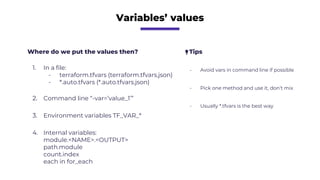 Learn Terraform - Variables | PPT