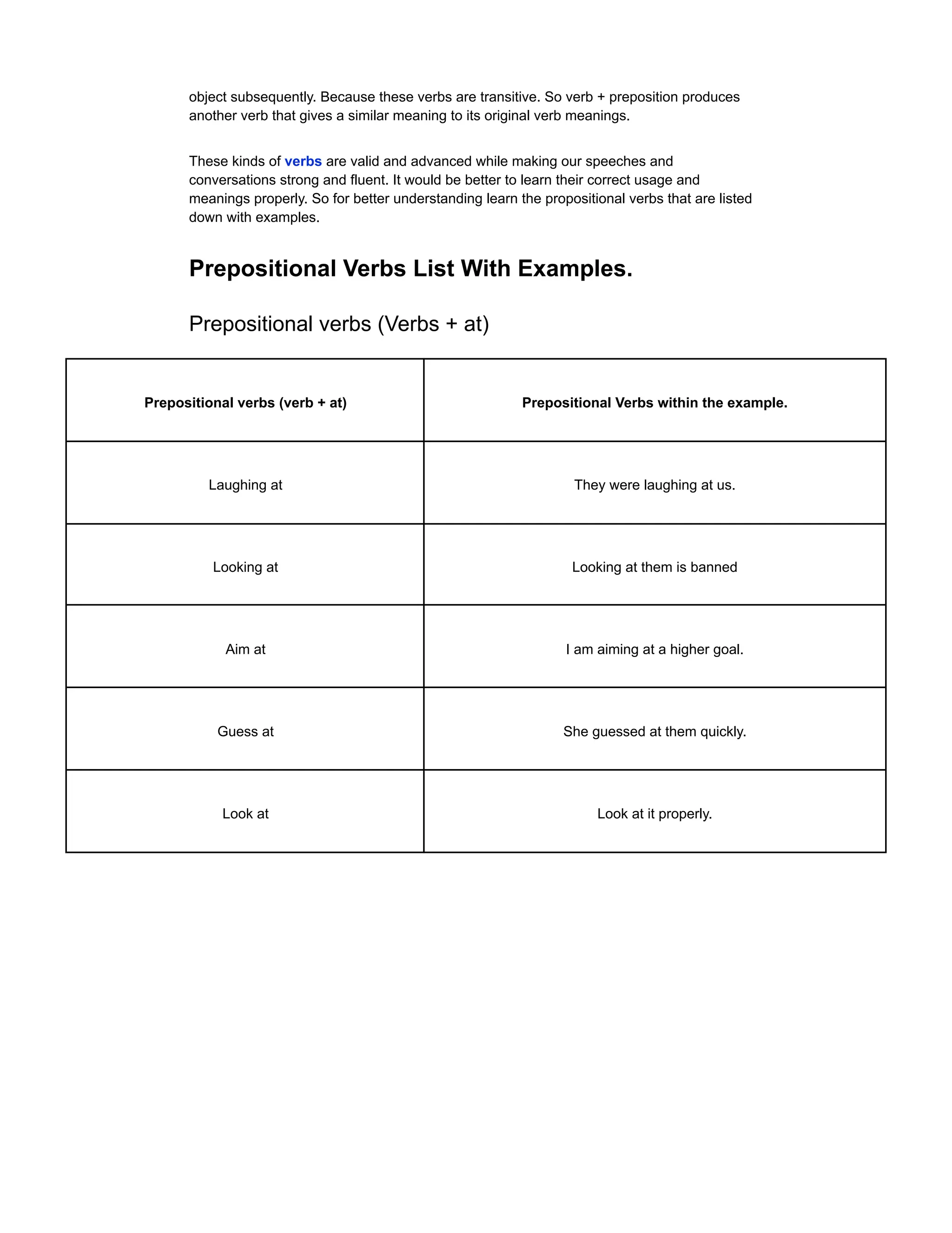 learn the 1000+ prepositional verbs with examples pdf.pdf
