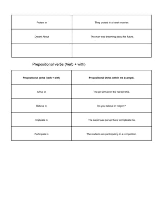 learn the 1000+ prepositional verbs with examples pdf.pdf