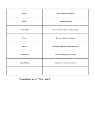 learn the 1000+ prepositional verbs with examples pdf.pdf