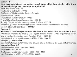 Learn the basic Concepts of Mathematics in Dress.pptx