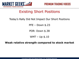 Learn the best day trading skills | PDF
