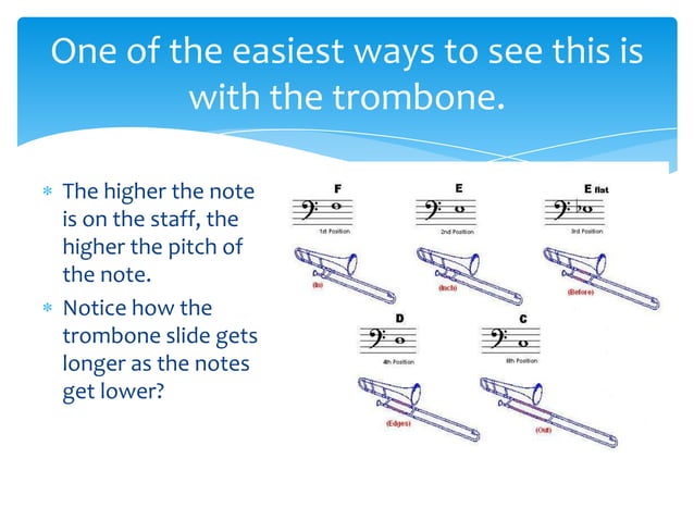Learn the instruments of the band! | PPT