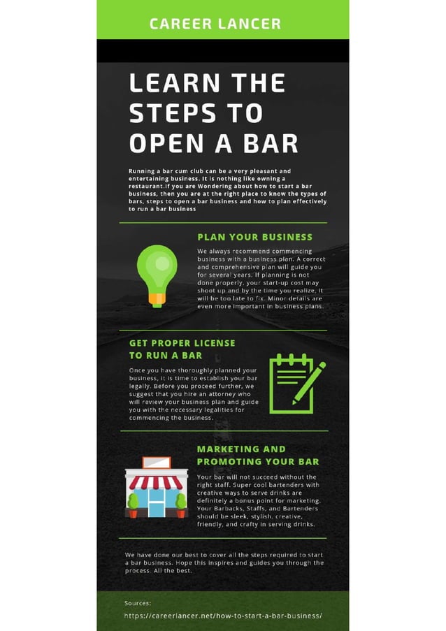 Learn the steps to open a bar | PDF