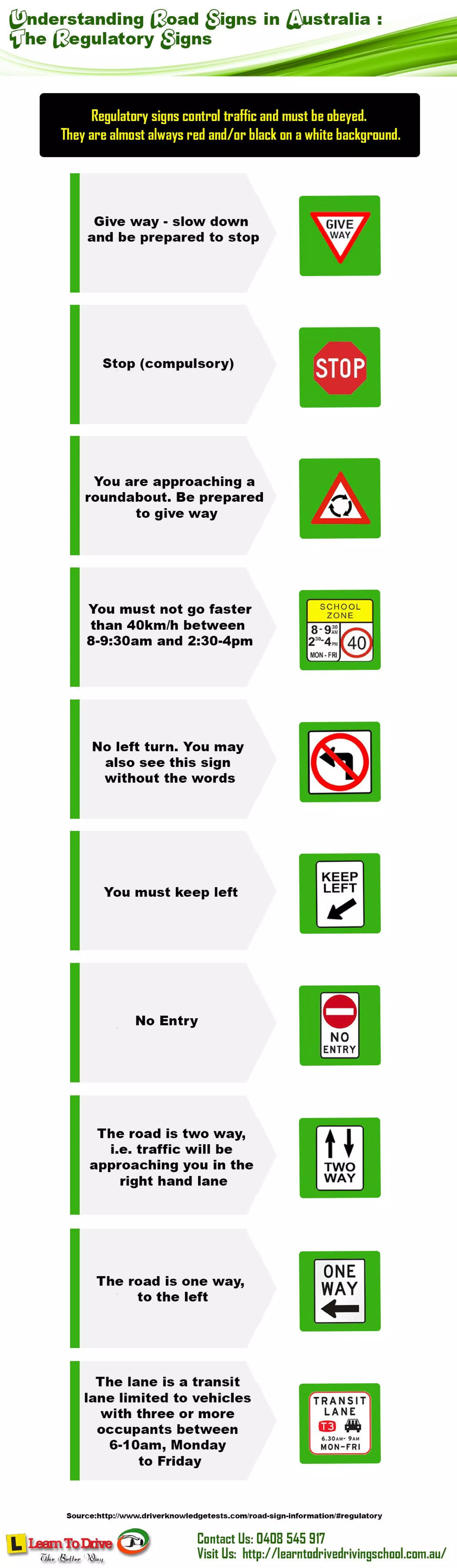 Understanding Road Signs in Australia | PDF