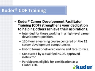 Learn to Lead: A Key Ingredient to Helping Others Succeed | PPT