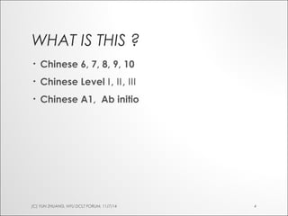 Yun Zhang_Learn to lead | PPT | Professional School | Postgraduate ...