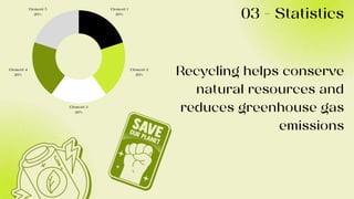 LEARN TO RECYCLE | PPTX