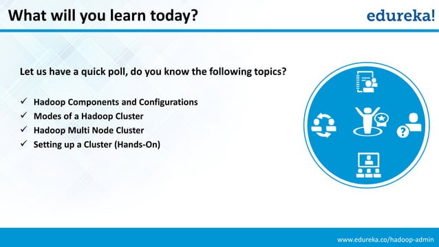 Learn to setup a Hadoop Multi Node Cluster | PPT