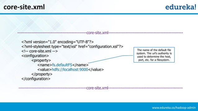 Learn to setup a Hadoop Multi Node Cluster | PPT