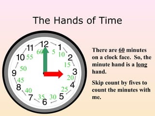 Learn to tell the time | PPT