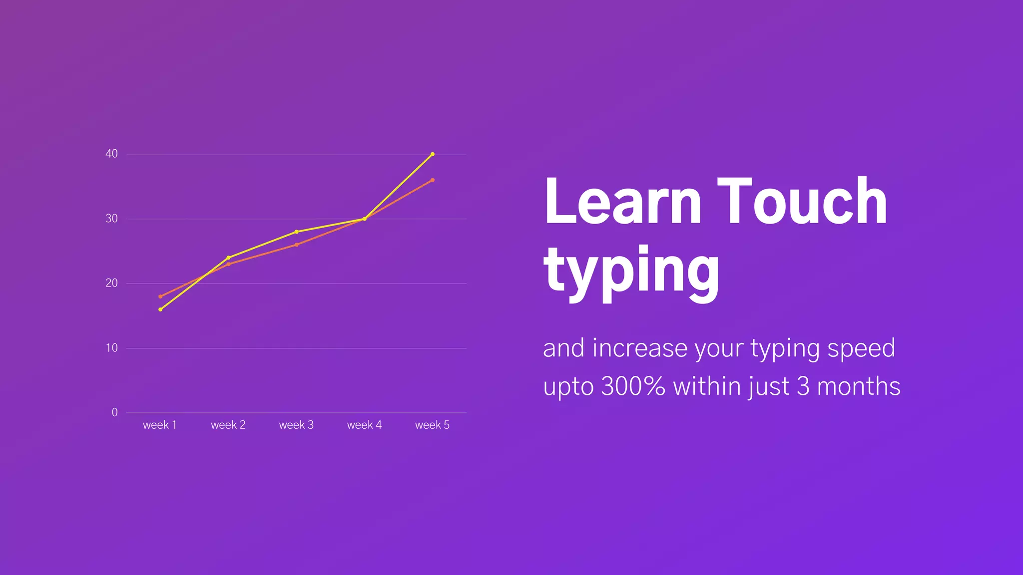 Learn Touch Typing | PPT