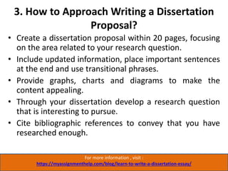 Learn to Write a Dissertation Essay | PPTX