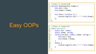 Learn TypeScript from scratch | PPT