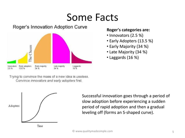 Learn, Unlearn and Relearn | PDF