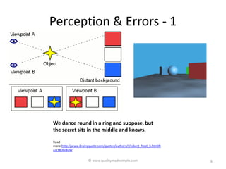 Learn, Unlearn and Relearn | PDF