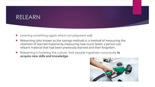 learn,unlearn,relearn.pptxdfghgfdsdfghjgfs | PPTX